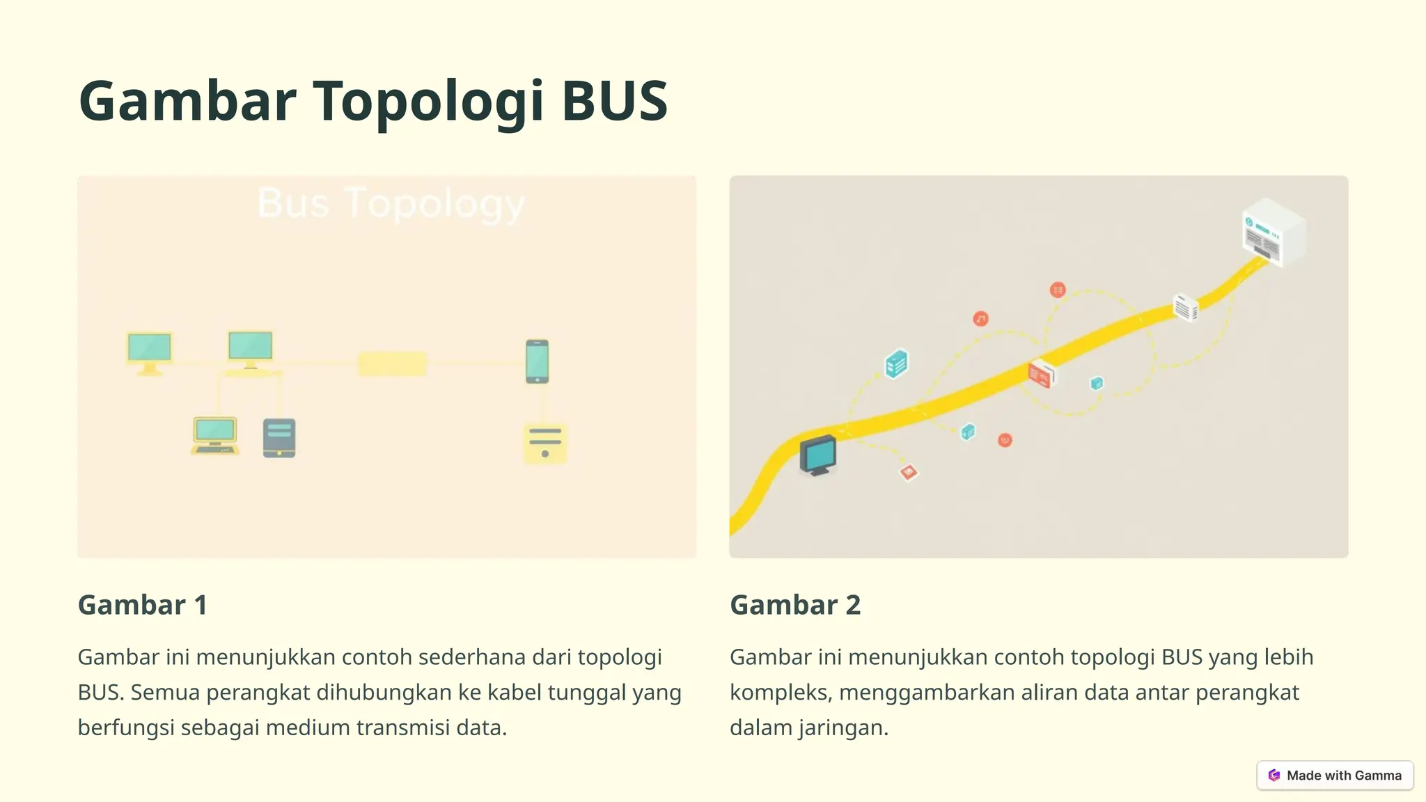 Topologi-BUS-Definisi-dan-Penjelasan.pptx