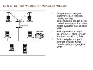 topologi jaringan komputer local area network | PPT