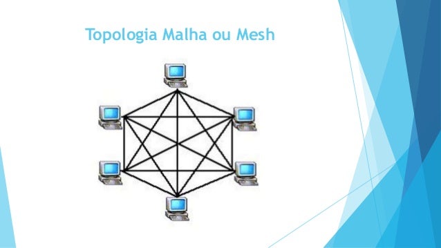 Topologia em redes