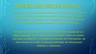 Topologia de anillo | PPTX