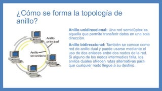 Topologia de anillo telecomunicaciones #2 .pdf