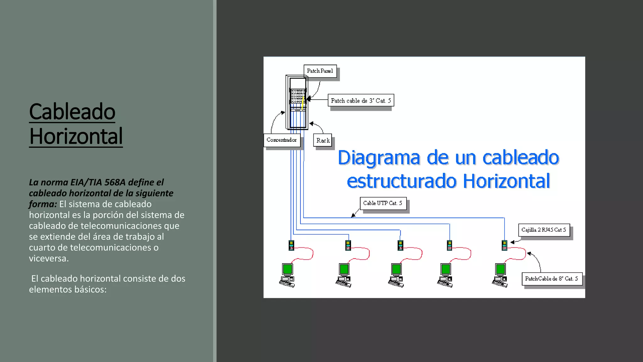 Topologia del cableado estructurado. | PPTX