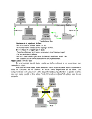 Topologias de red | DOCX