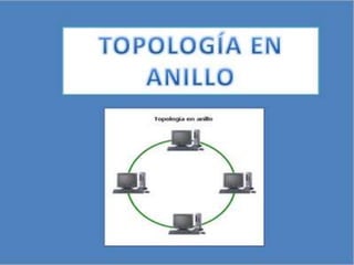 Topologia de red anillo | PPT