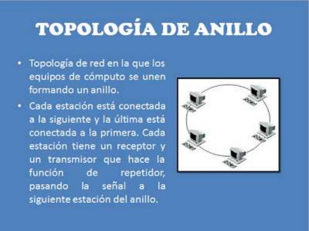 Topologia de red anillo | PPT