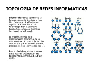 Topologia de redes informaticas | PPT