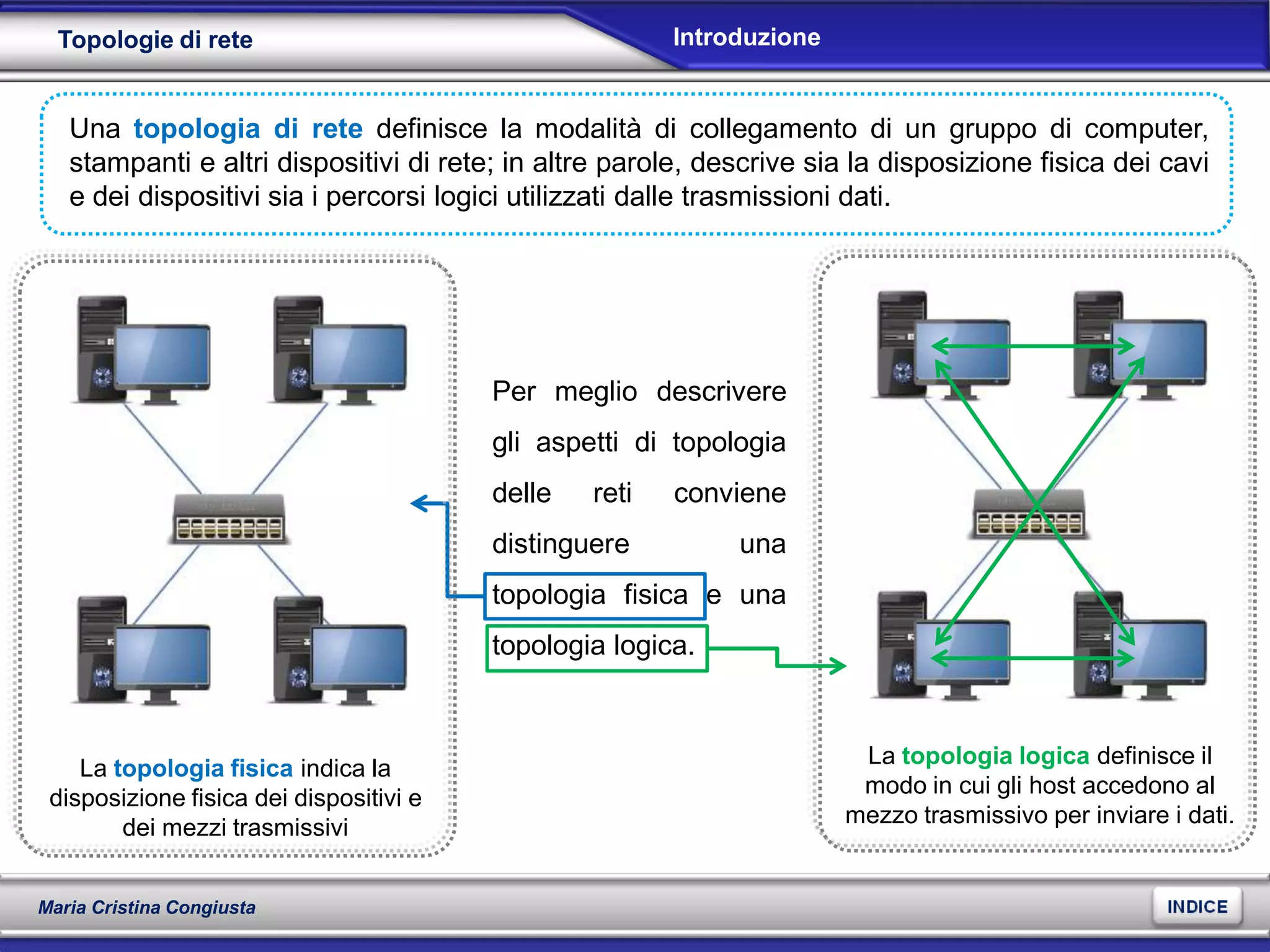 e-book: Topologia di rete | PDF