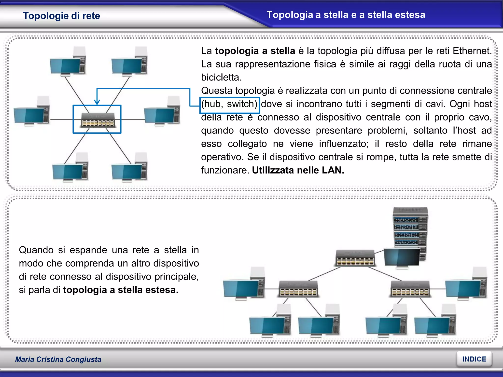 e-book: Topologia di rete | PDF