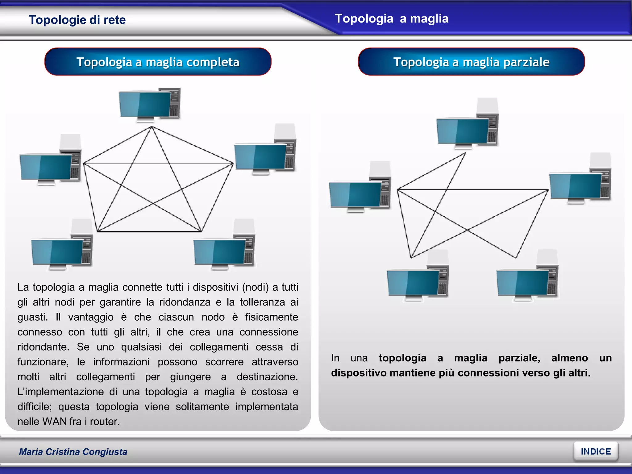 e-book: Topologia di rete | PDF