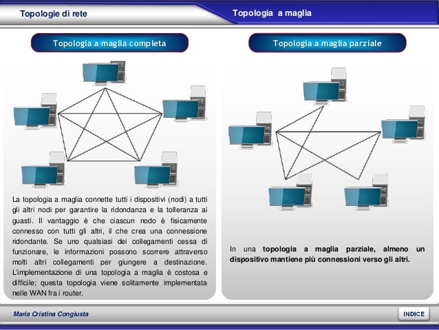 e-book: Topologia di rete