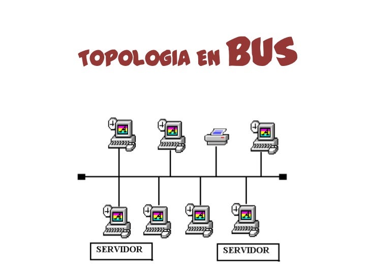 Topologia en bus