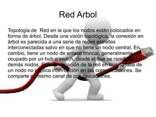 Topologias de Red | ODP