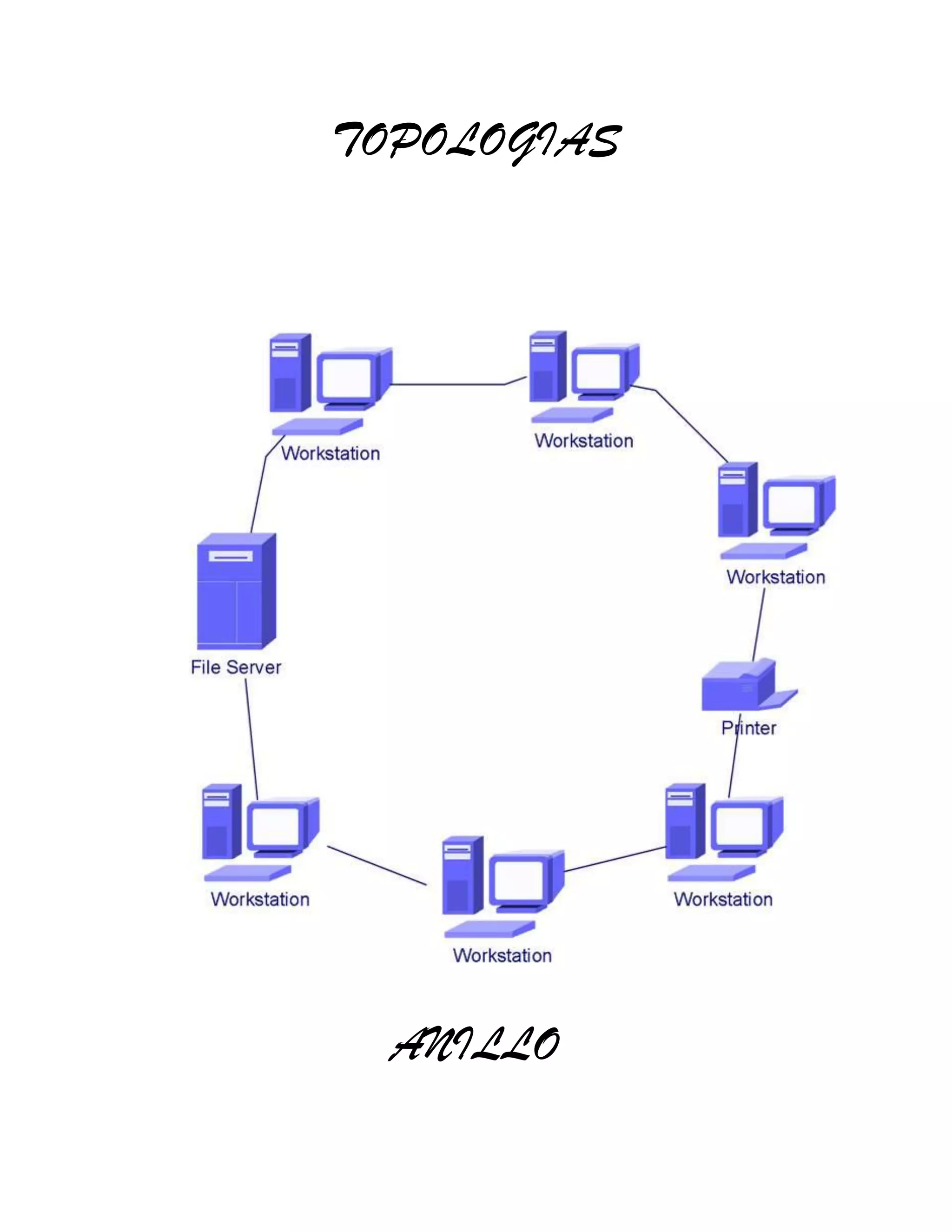 Topologias Jesik | PDF