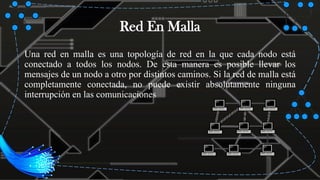 Topologias de una Red | PDF