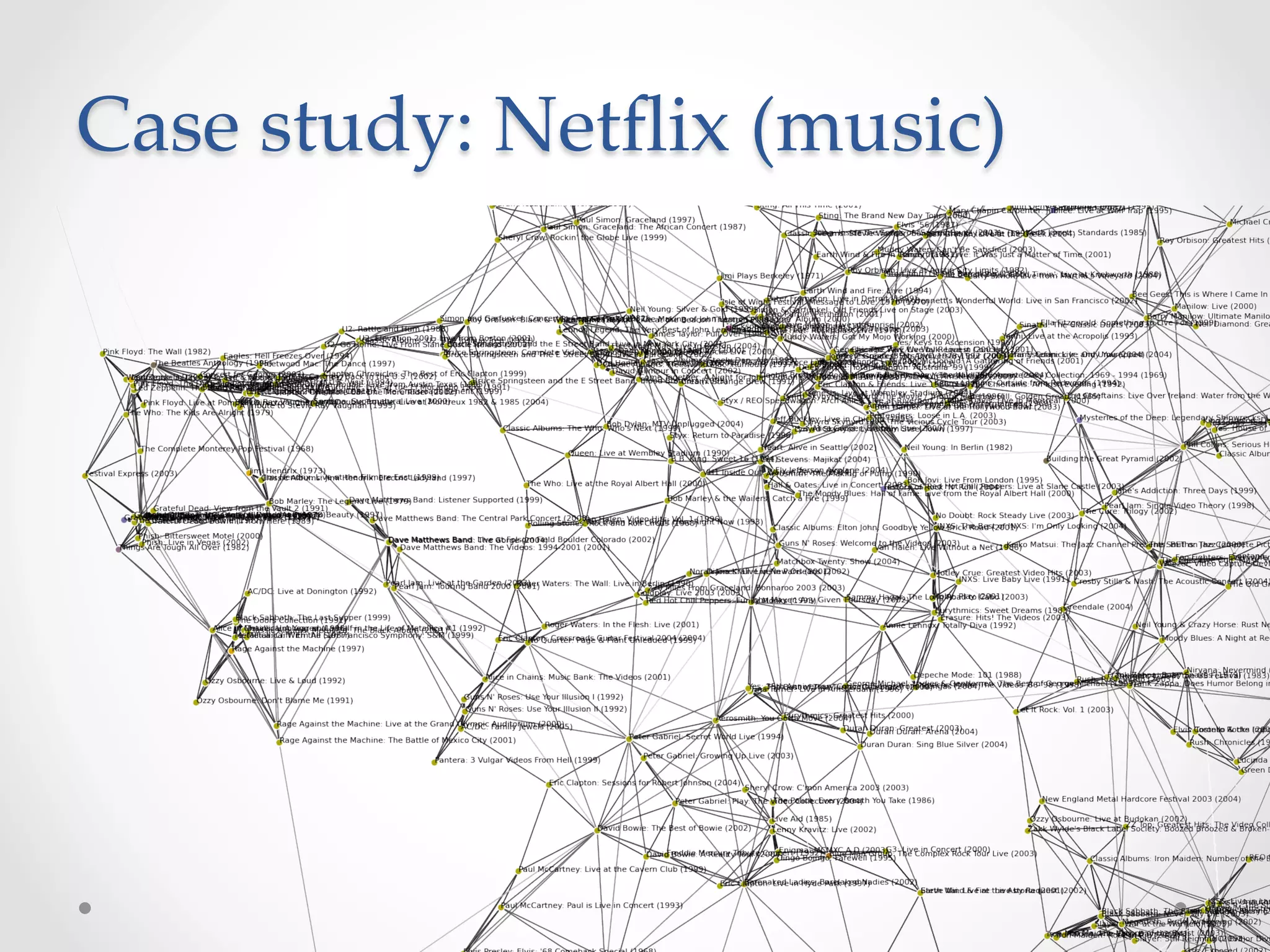 Topological Data Analysis: visual presentation of multidimensional data ...