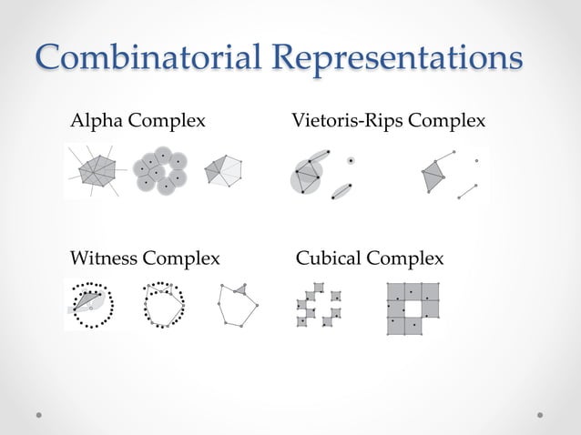 Topological Data Analysis: visual presentation of multidimensional data ...