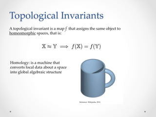 Topological Data Analysis: visual presentation of multidimensional data sets | PPT