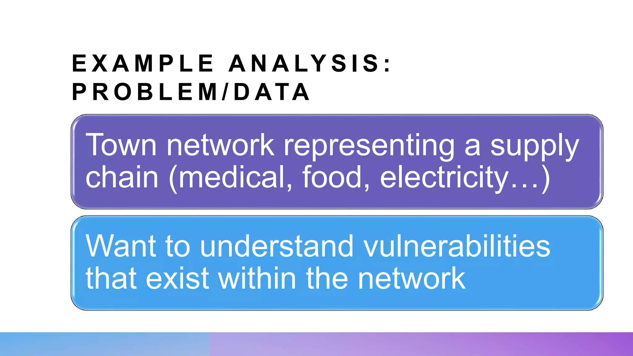 Topological Data Analysis.pptx
