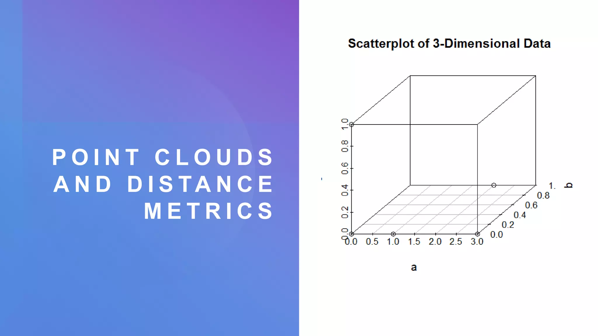 Topological Data Analysis.pptx