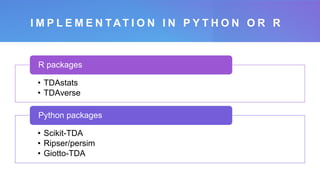 Topological Data Analysis.pptx