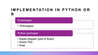 Topological Data Analysis.pptx