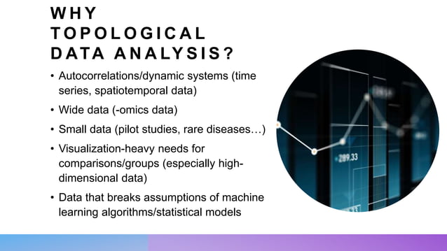 Topological Data Analysis.pptx | Databases | Computer Software and ...