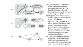 topologicalsort-using c++ as development language.pptx