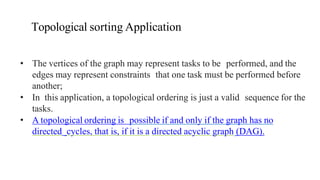 topologicalsort-using c++ as development language.pptx