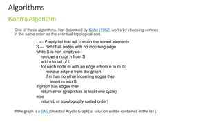 Topological sort | PPT