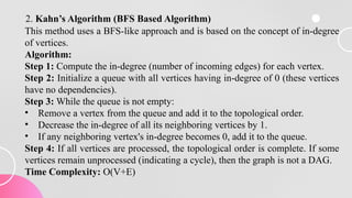 an introduction to Topological Sort.pptx