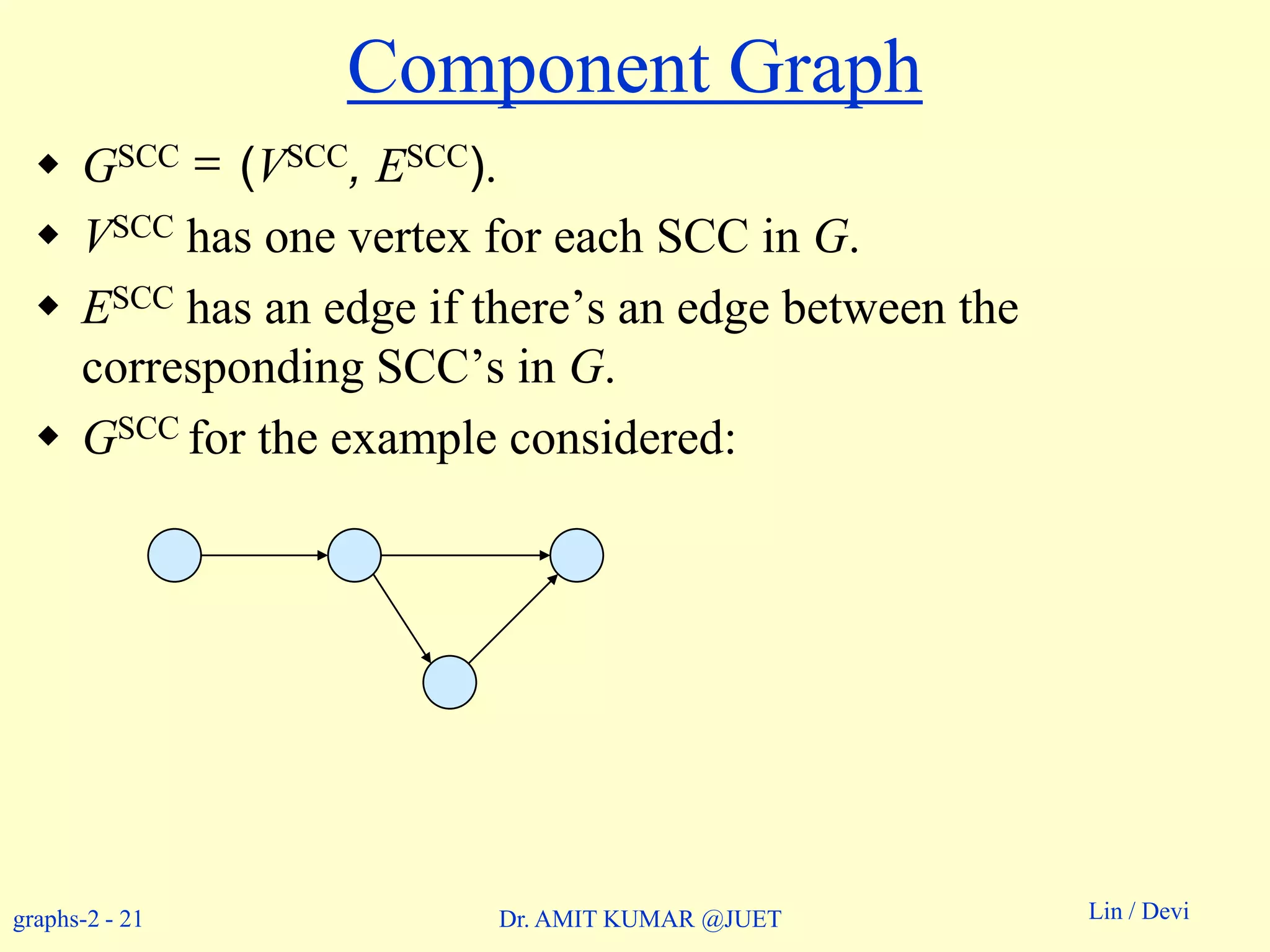 Topological sorting | PDF | Graphics Software | Computer Software and ...