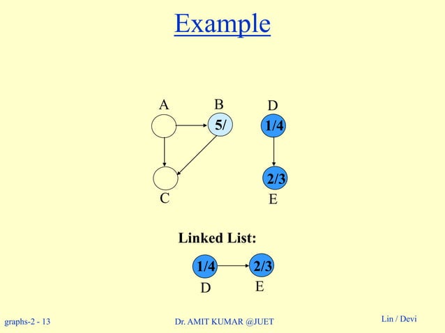 Topological sorting | PDF | Graphics Software | Computer Software and Applications