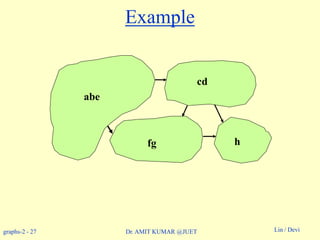 Topological sorting | PDF