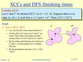 Topological sorting | PDF | Graphics Software | Computer Software and Applications
