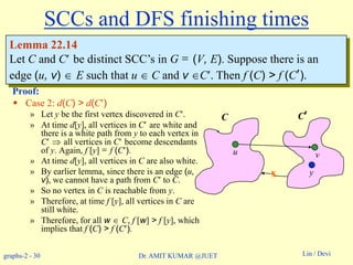Topological sorting | PDF