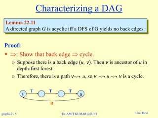 Topological sorting | PDF