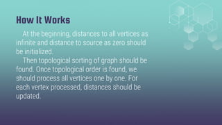 Topological Sort and Shortest Path in Directed Acyclic Graph with ...