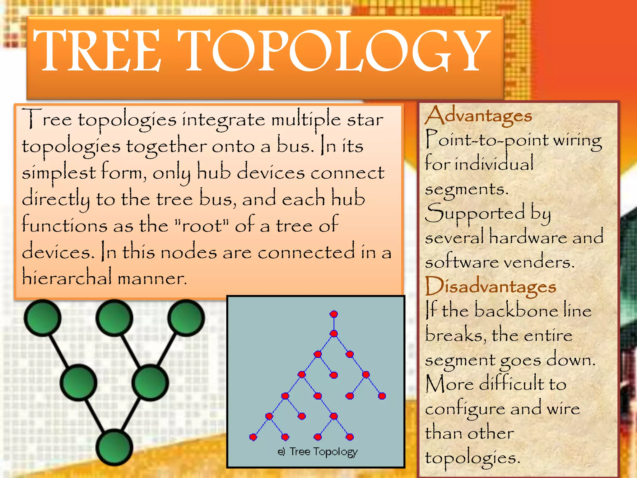 BASIC NETWORKING TOPOLOGIES | PPT