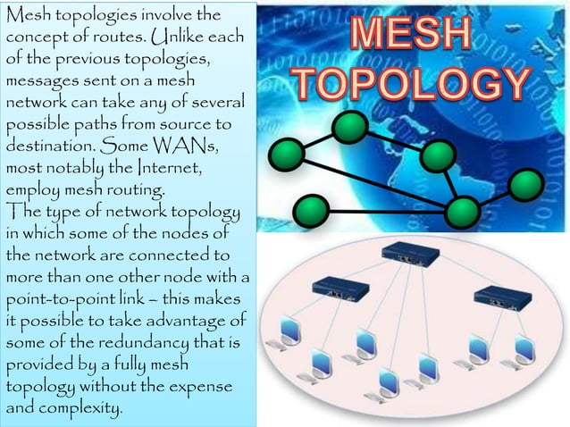 BASIC NETWORKING TOPOLOGIES | PPT