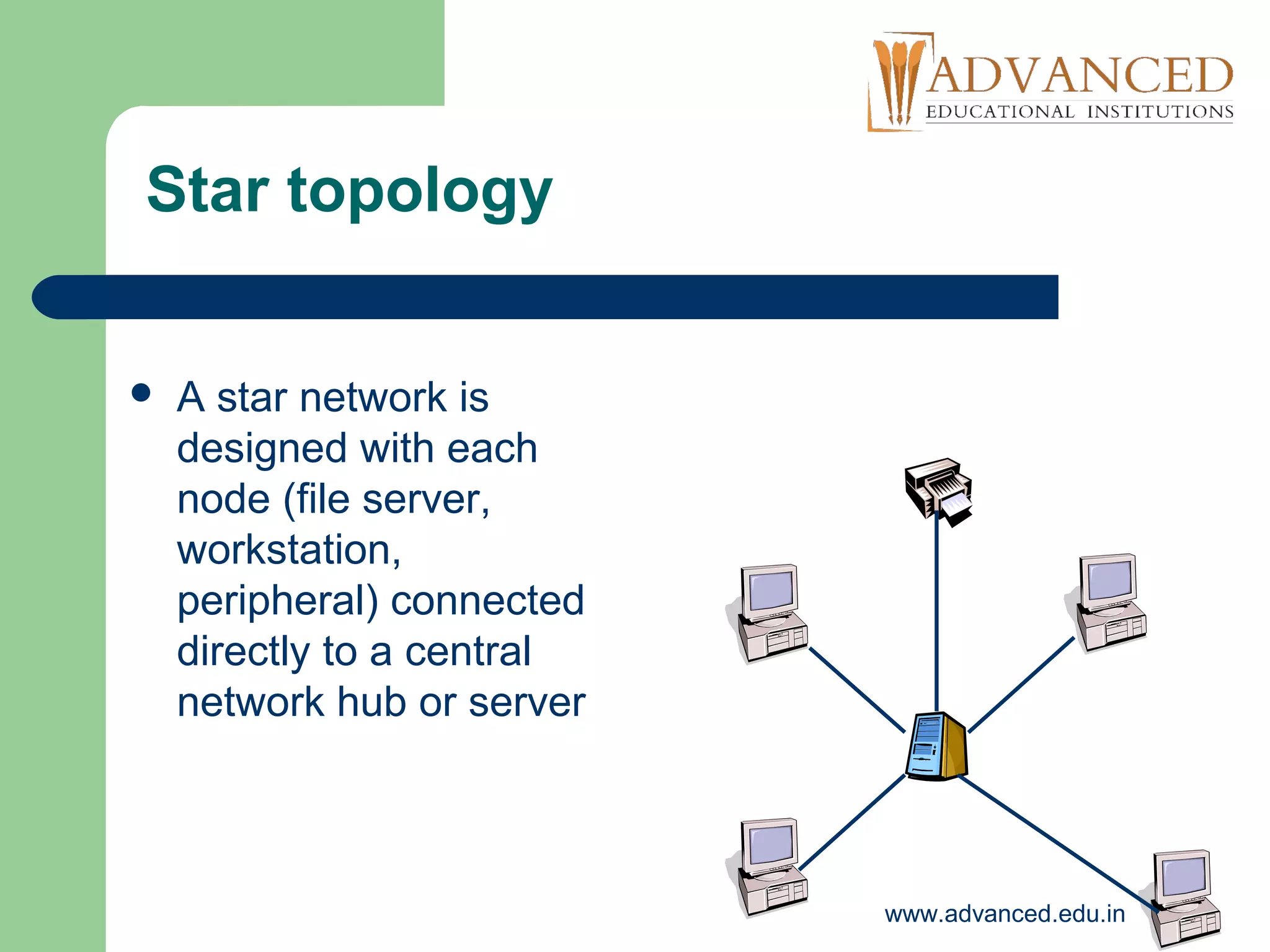 Topologies | PPT
