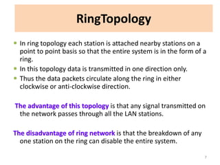 Topologies | PPT