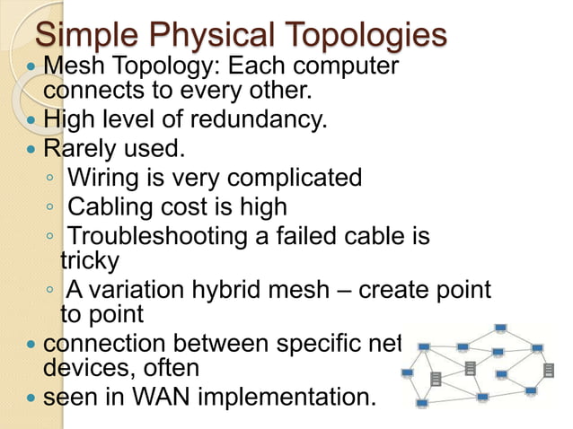 Topologies.ppt