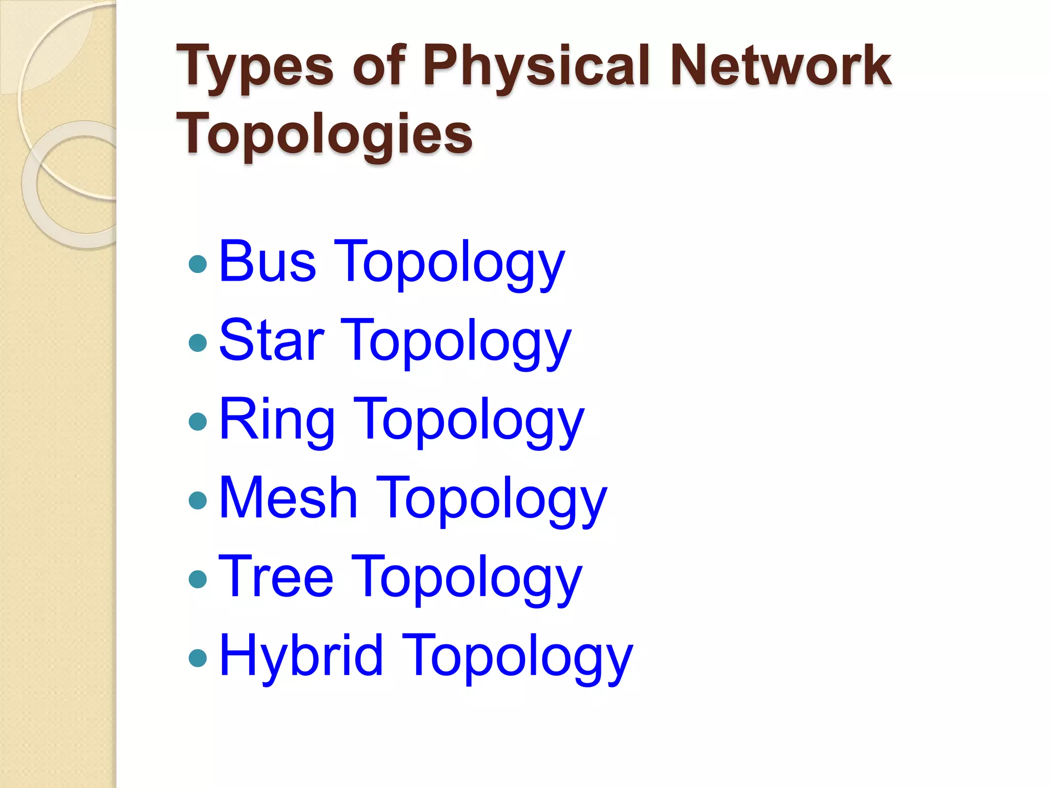 Topologies.ppt