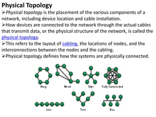Topologies and Technologies | PPTX | Computer Networking | Computing
