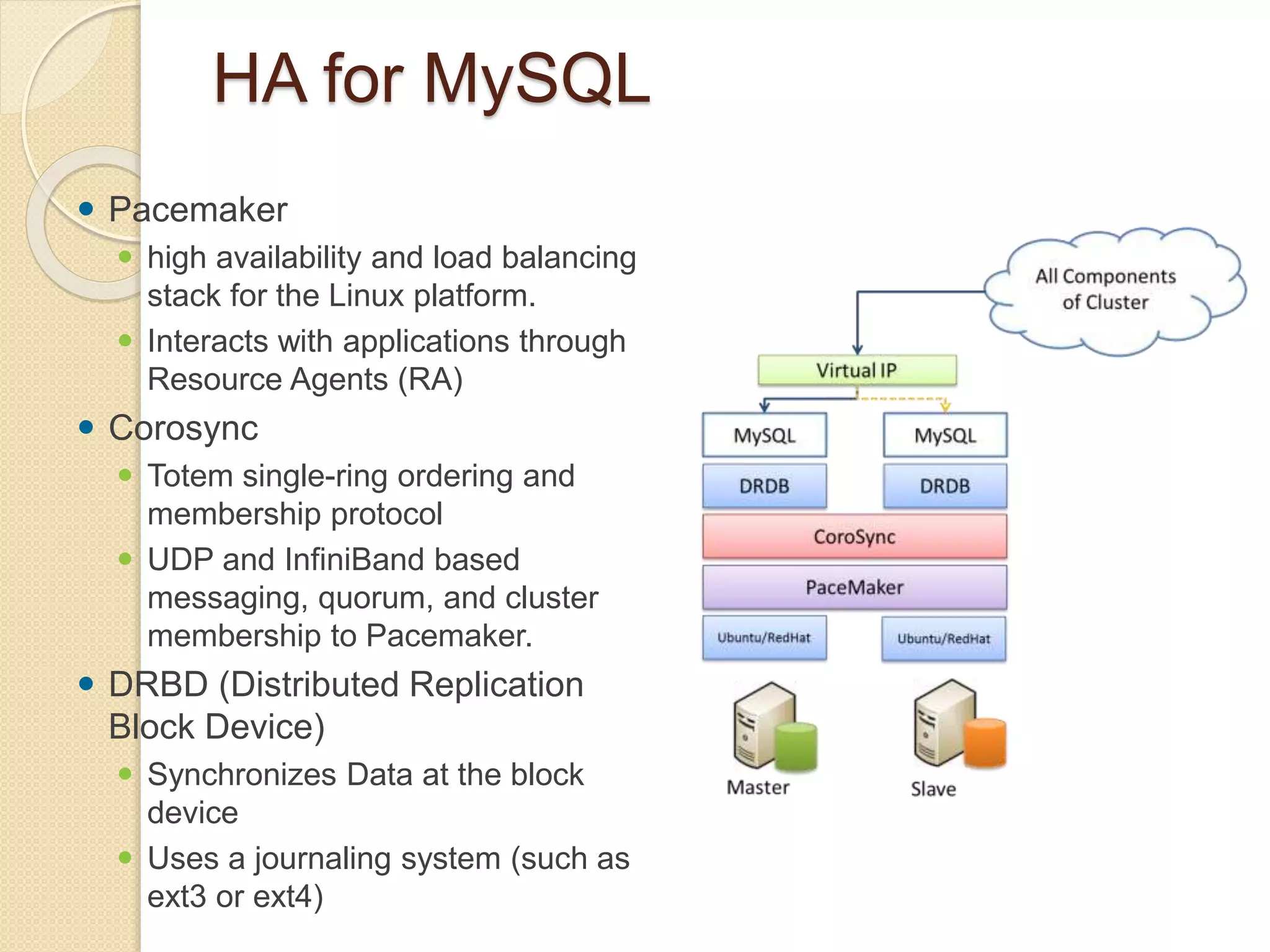 Topologies of OpenStack | PPTX