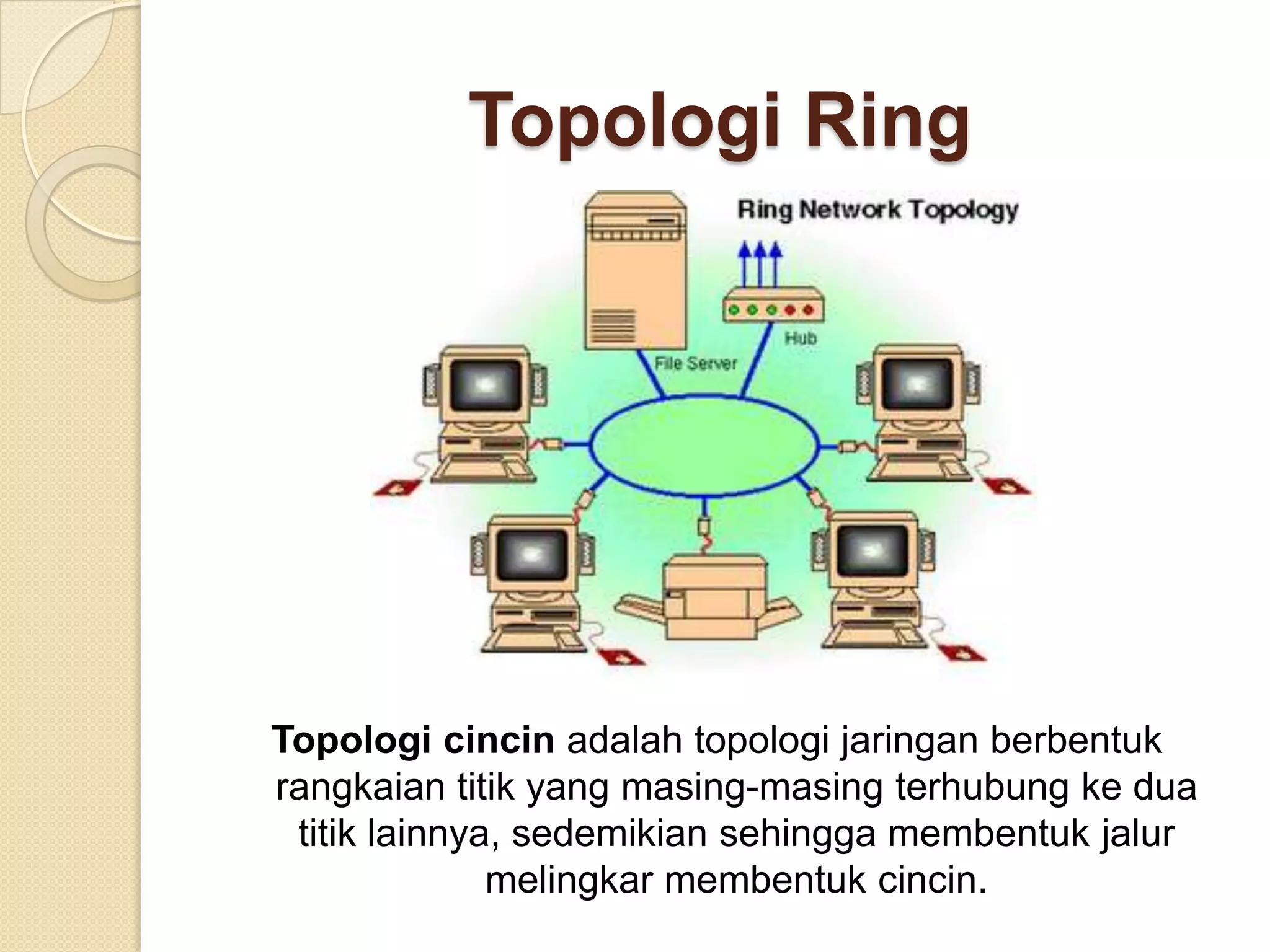 Topologi jaringan | PPTX