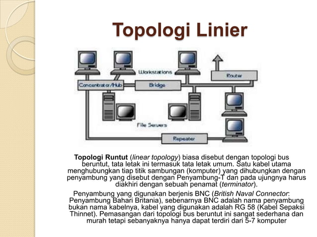 Topologi jaringan | PPT