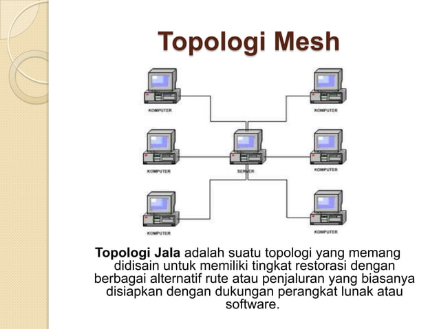 Topologi jaringan | PPT