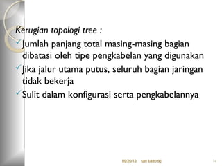 Topologi jaringan | PPT