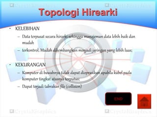 Topologi jaringan | PPTX